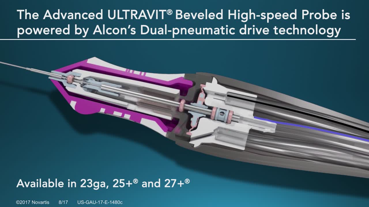 Alcon | Vitreoretinal Suite of Products
