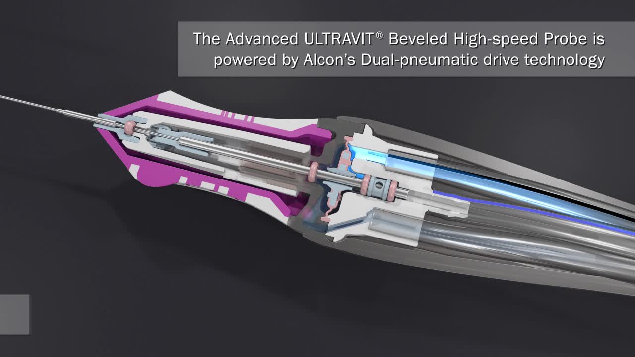 Alcon | Vitreoretinal Suite of Products