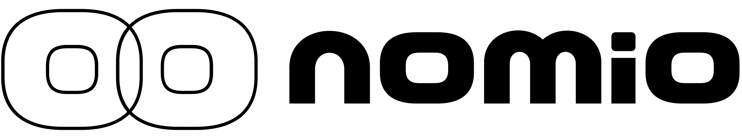 Nomio Coliving (Zen Management DDO)