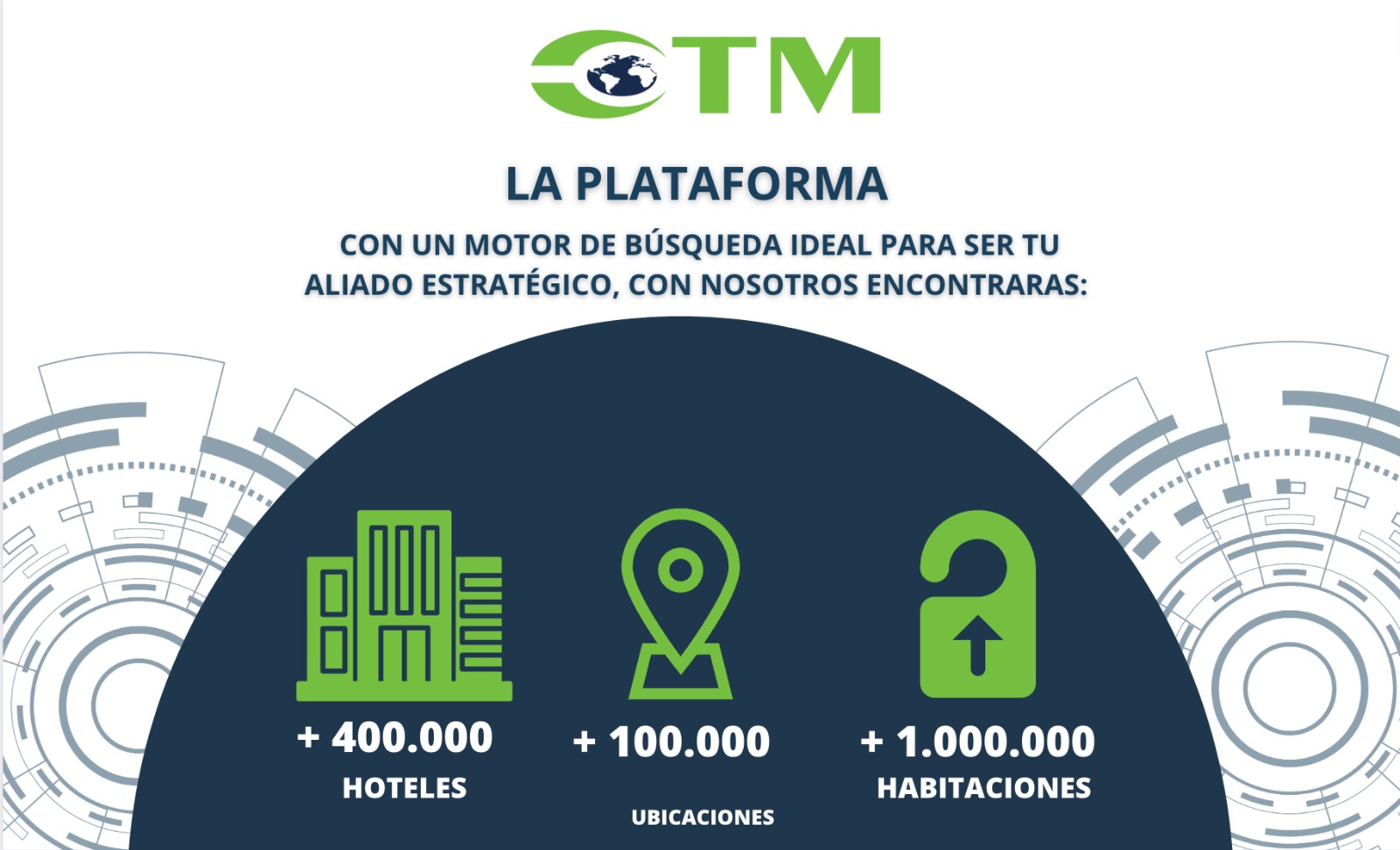 Plataforma.ctm - CTM en Línea