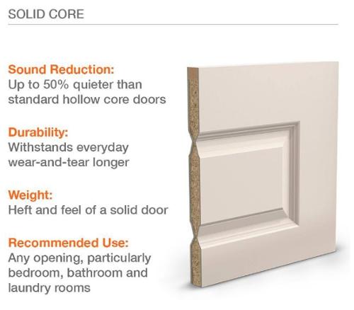 2-0 CARRARA 2-PANEL SOLID CORE DOOR - SMOOTH