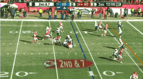 When Bowe fumbled at the 1. : r/KansasCityChiefs