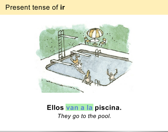 VISTA: ESTRUCTURA | 4.1 Present tense of ir | Tutorial Flashcards by ...
