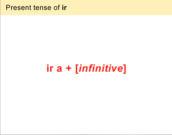 VISTA: ESTRUCTURA | 4.1 Present tense of ir | Tutorial Flashcards by ...