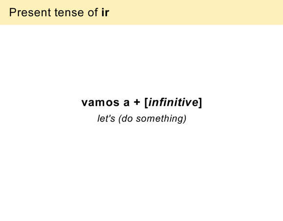 VISTA: ESTRUCTURA | 4.1 Present tense of ir | Tutorial Flashcards by ...