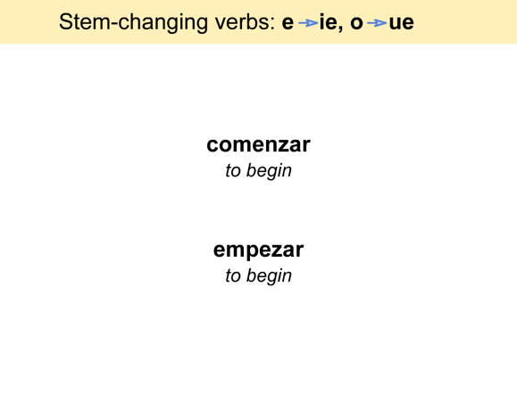 VISTA: ESTRUCTURA | 4.2 Stem-changing verbs: e –> ie, o –> ue ...