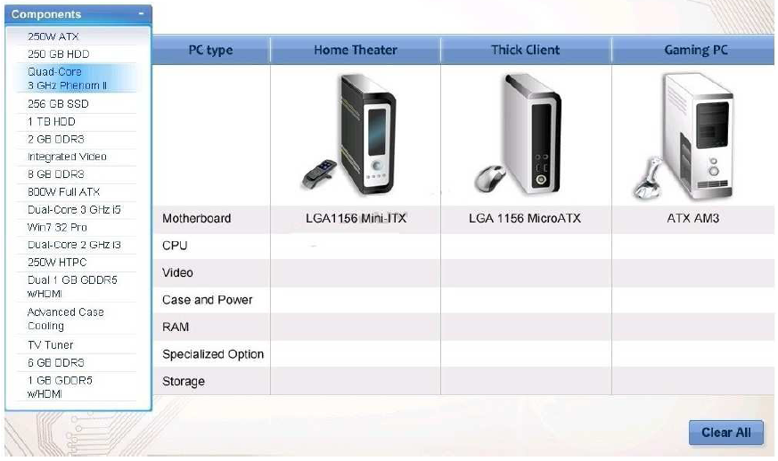 CompTIA A+ 220-901: Practice Exam Flashcards by Nicholas Phelps