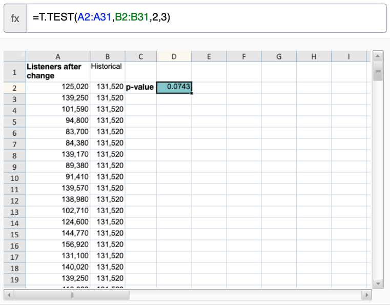 Module 3 – Hypothesis Testing Flashcards by Bob Costas | Brainscape