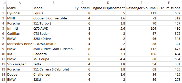 Module 5 – Multiple Regression Flashcards by Bob Costas | Brainscape