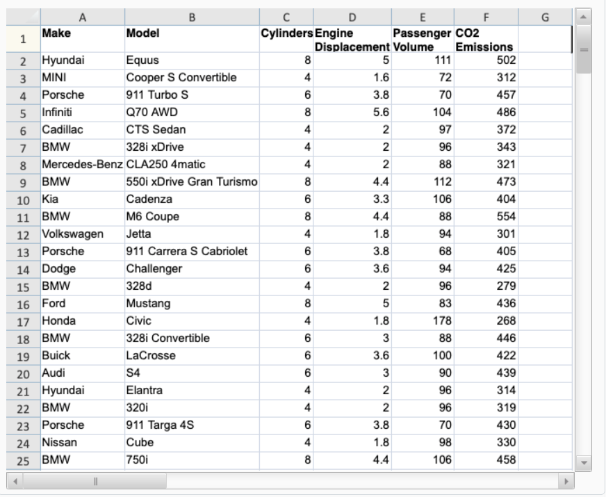 Module 5 – Multiple Regression Flashcards by Bob Costas | Brainscape