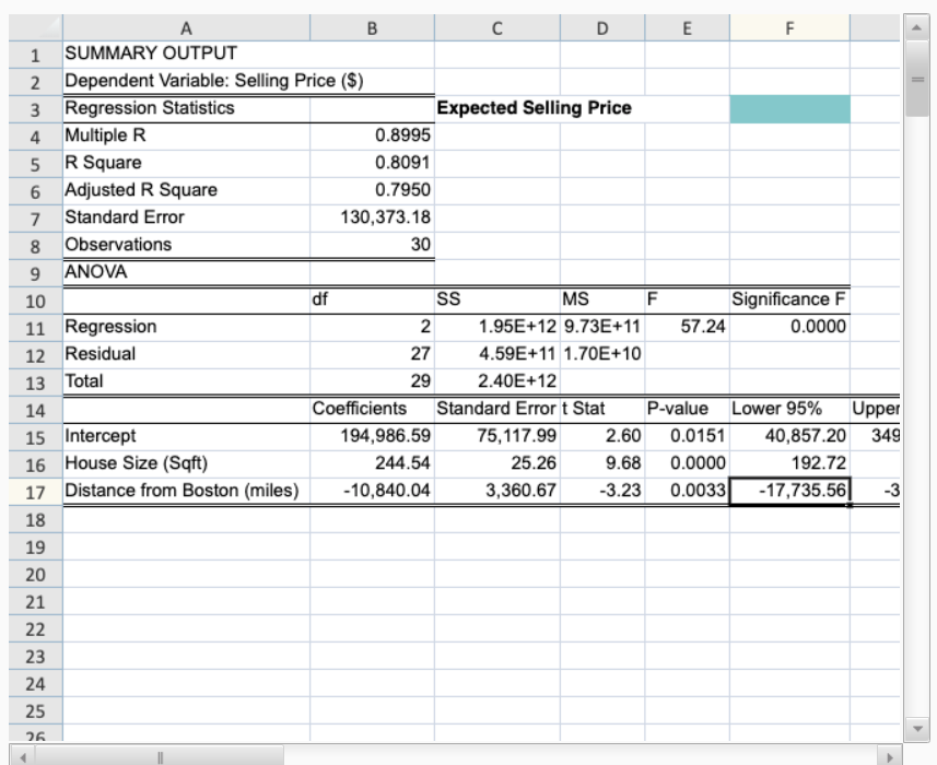 Module 5 – Multiple Regression Flashcards by Bob Costas | Brainscape