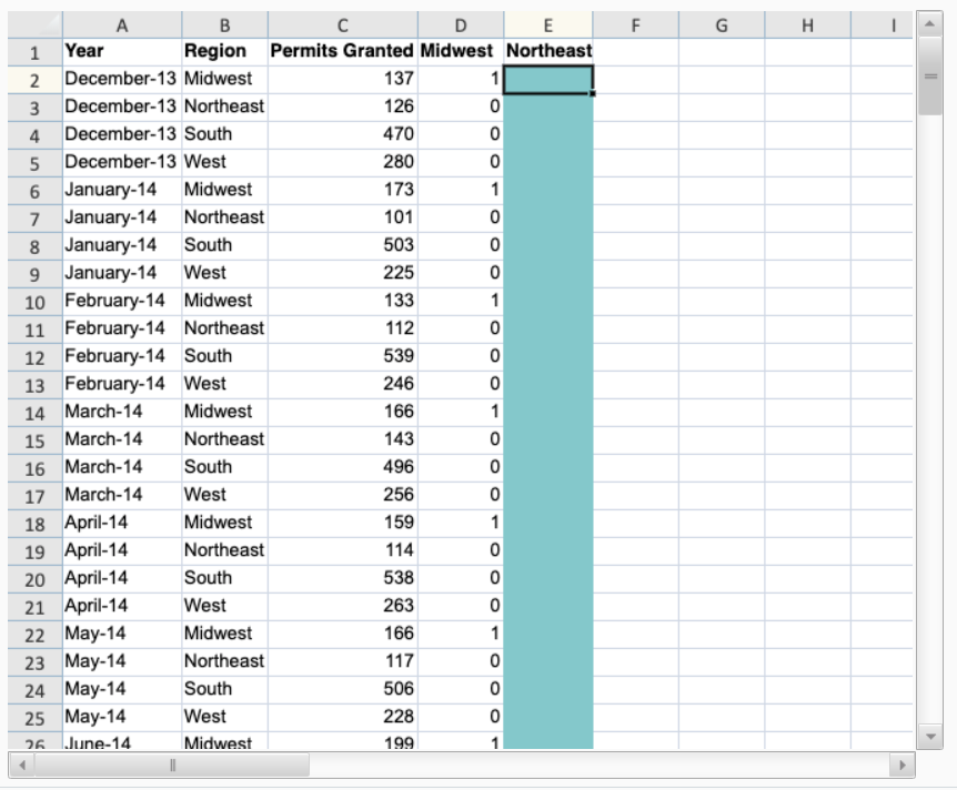 Module 5 – Multiple Regression Flashcards by Bob Costas | Brainscape
