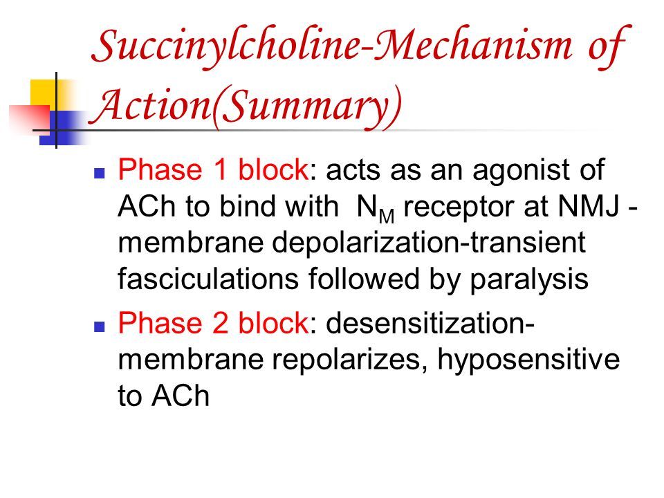 Succinylcholine Mechanism Of Action