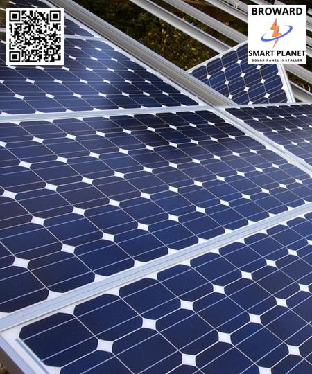 Solar Panel Financing | Smart Planet Solar