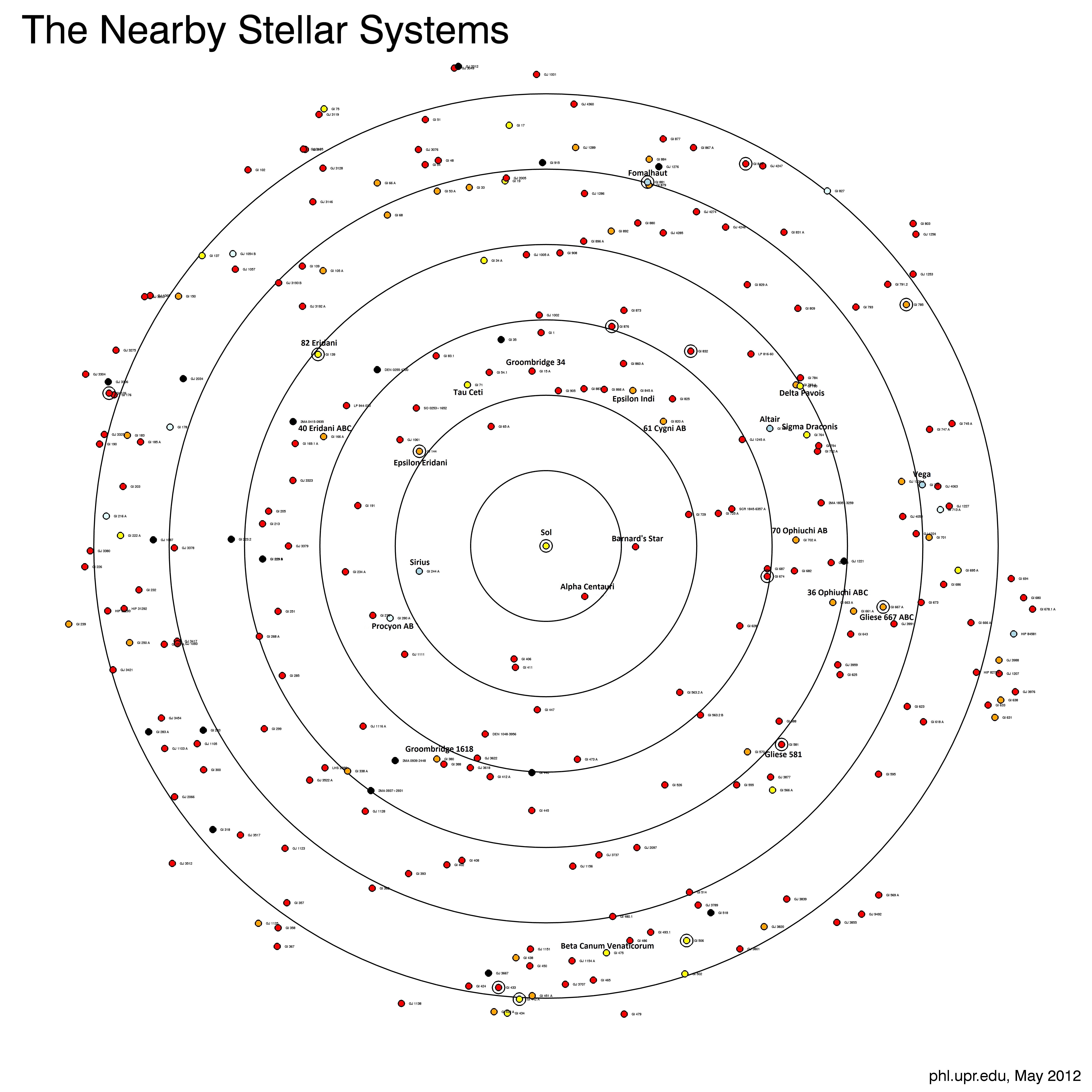 Interactive Stellar Map (for RoH) - OpenQuest - BRP Central - The ...