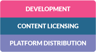 Home - NATPE Global 2024