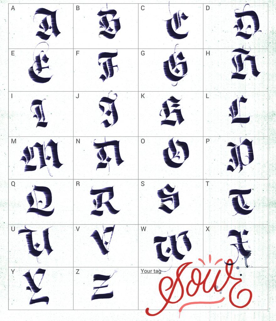 Graffiti Letters: 61 graffiti artists share their styles | Bombing Science