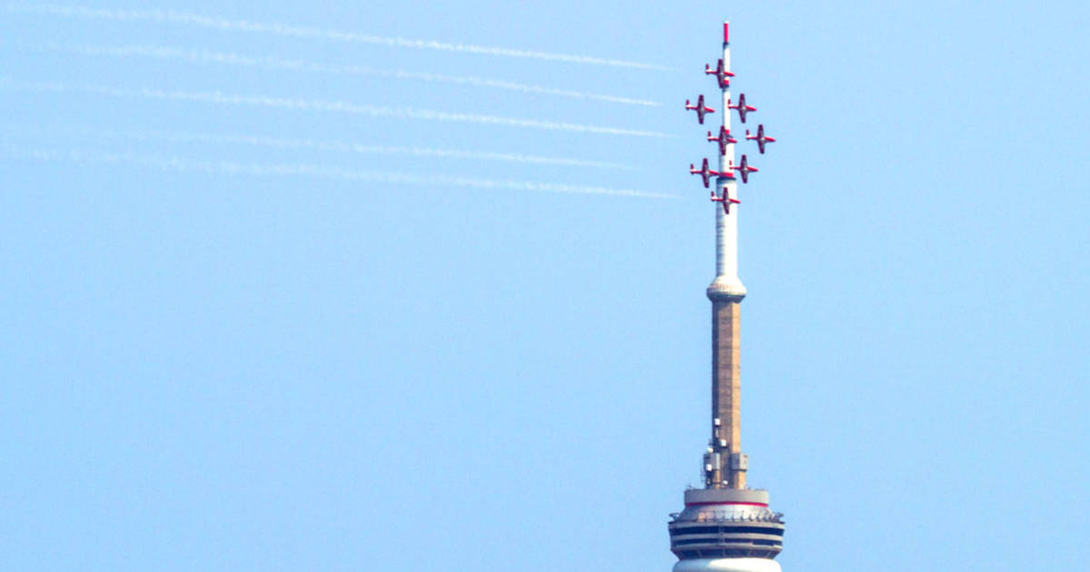 Toronto Air Show at the CNE schedule and times for 2019