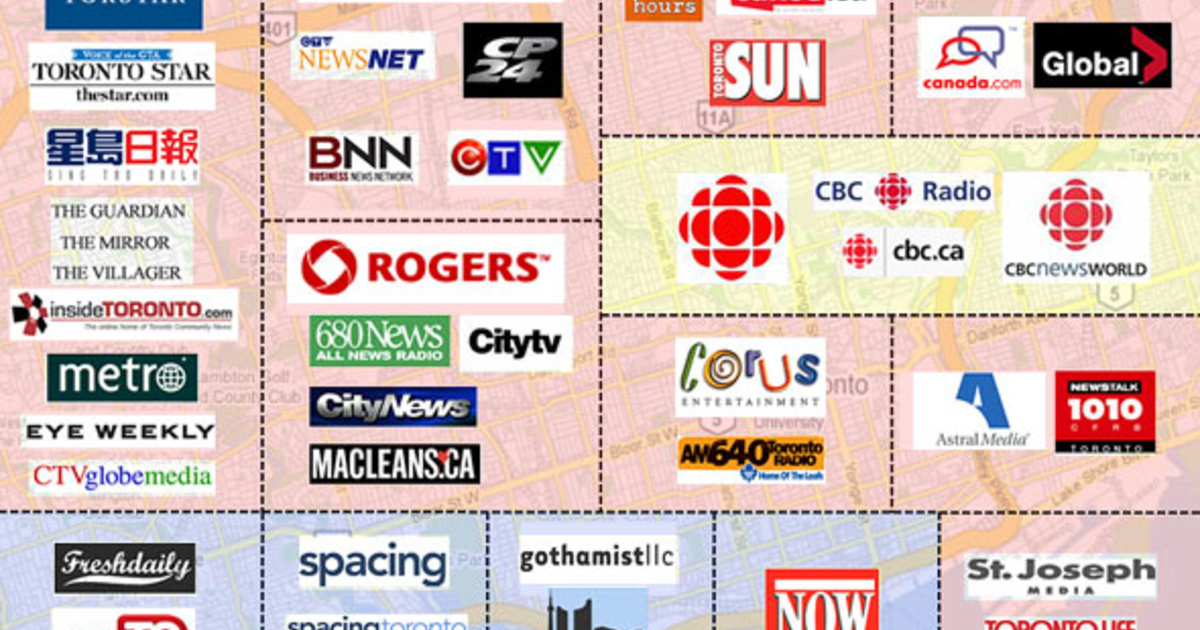 The Toronto News Media Map and Advertising