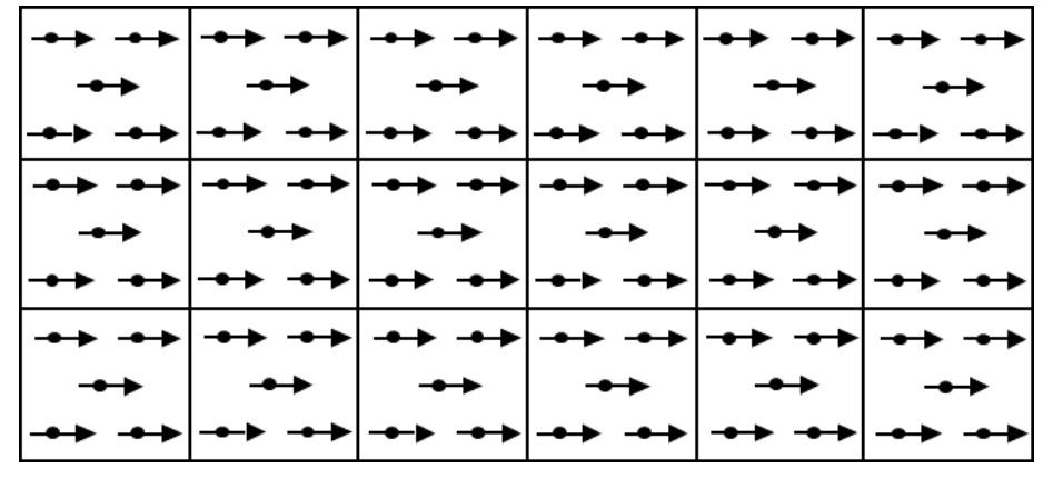 Domain Theory of Ferromagnetism | Class Twelve Physics