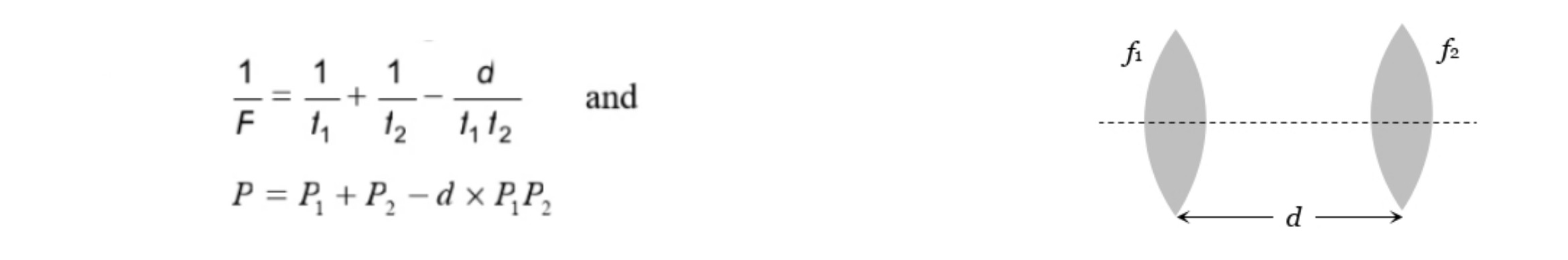 Combination of lens | Class Eleven Physics