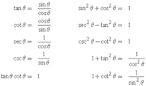 Trigonometry:Review | Class Nine Opt math