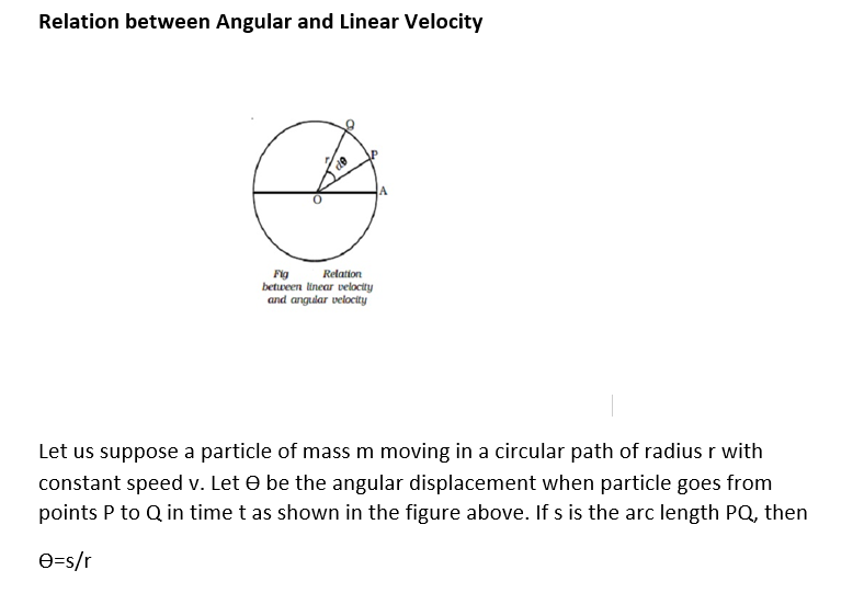 Circular Motion (Notes) | Class Eleven Physics