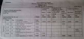 Budget sheet | Class Ten Account