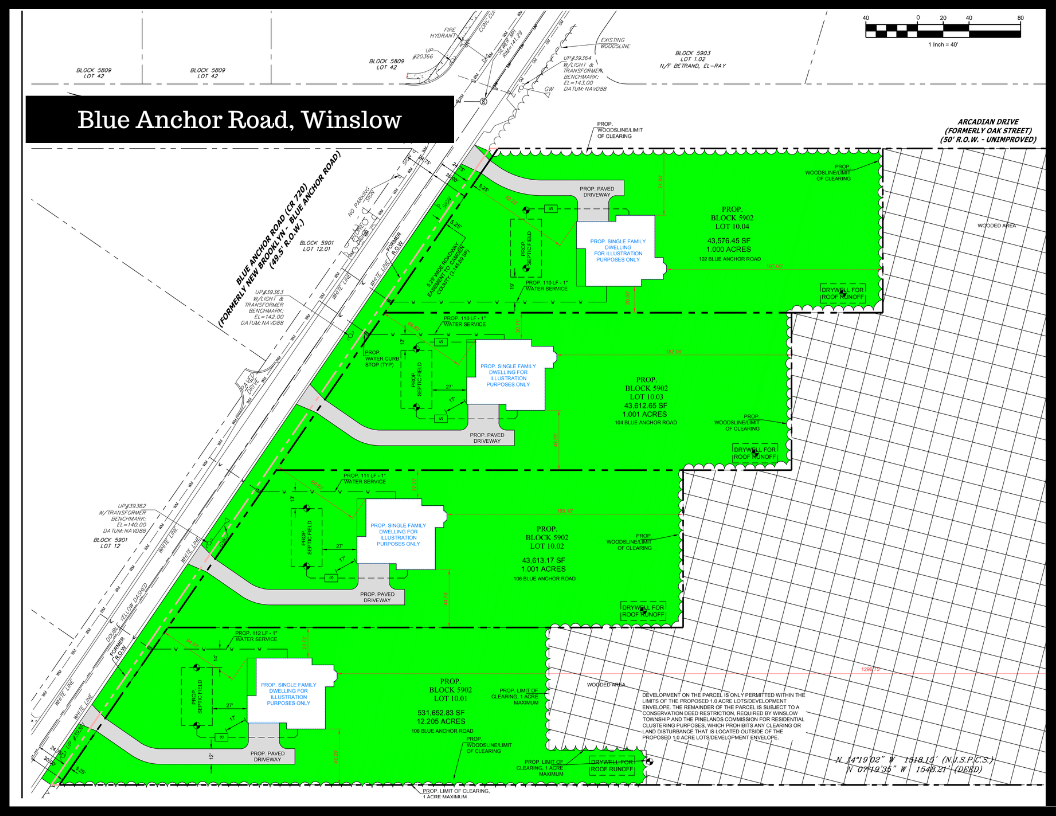 Build On Your Land | Bruce Paparone Communities, Inc.