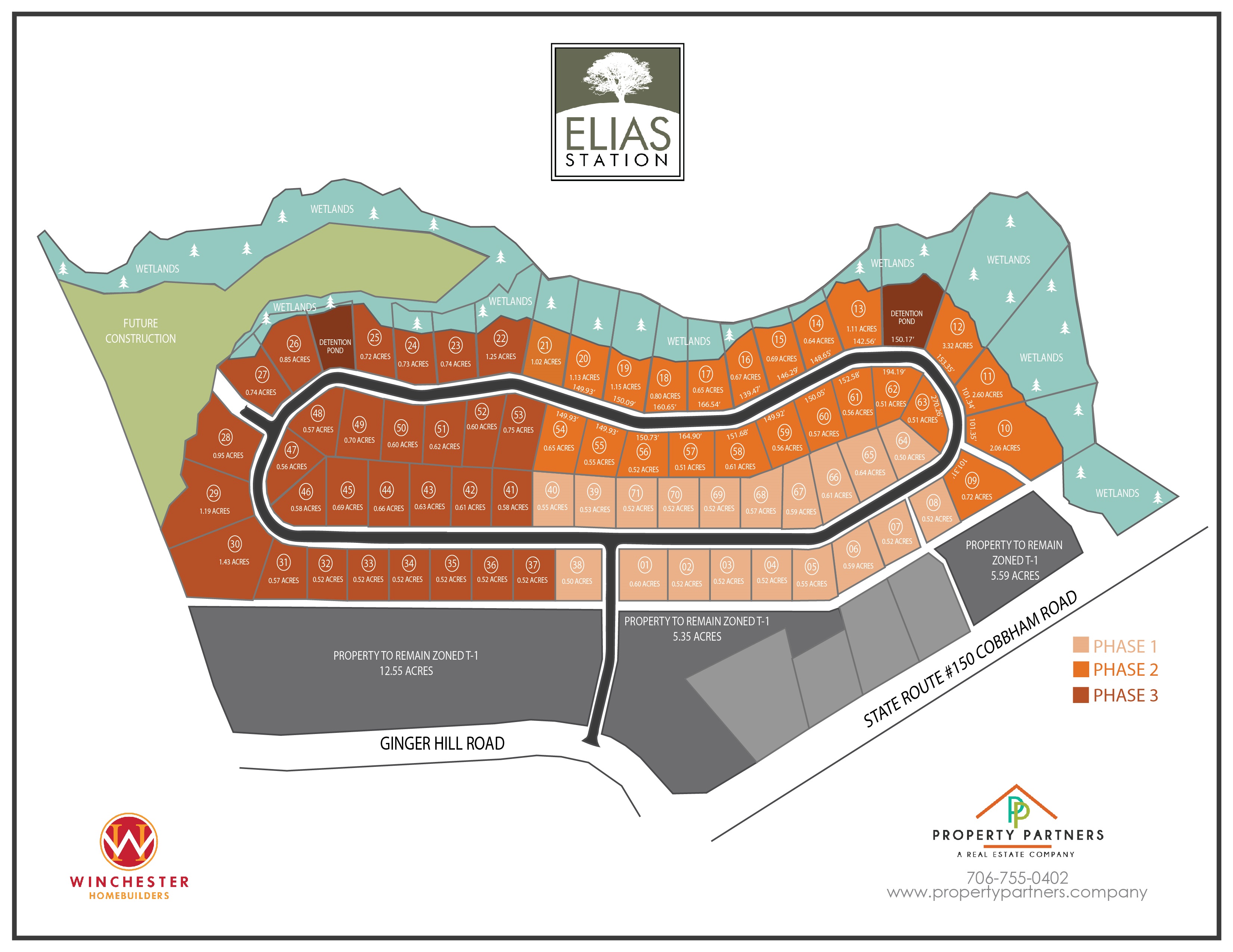 Elias Station | Thomson New Homes | Winchester Homebuilders