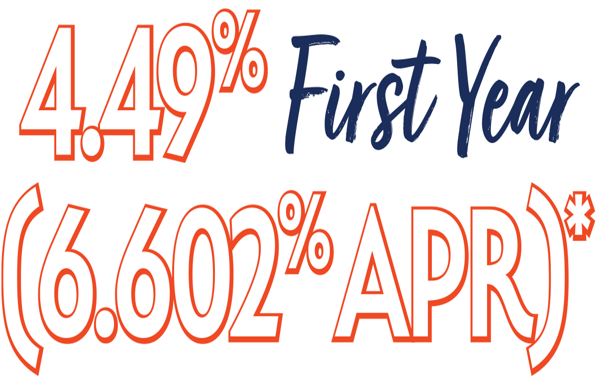 Roseville Communities | JMC Homes