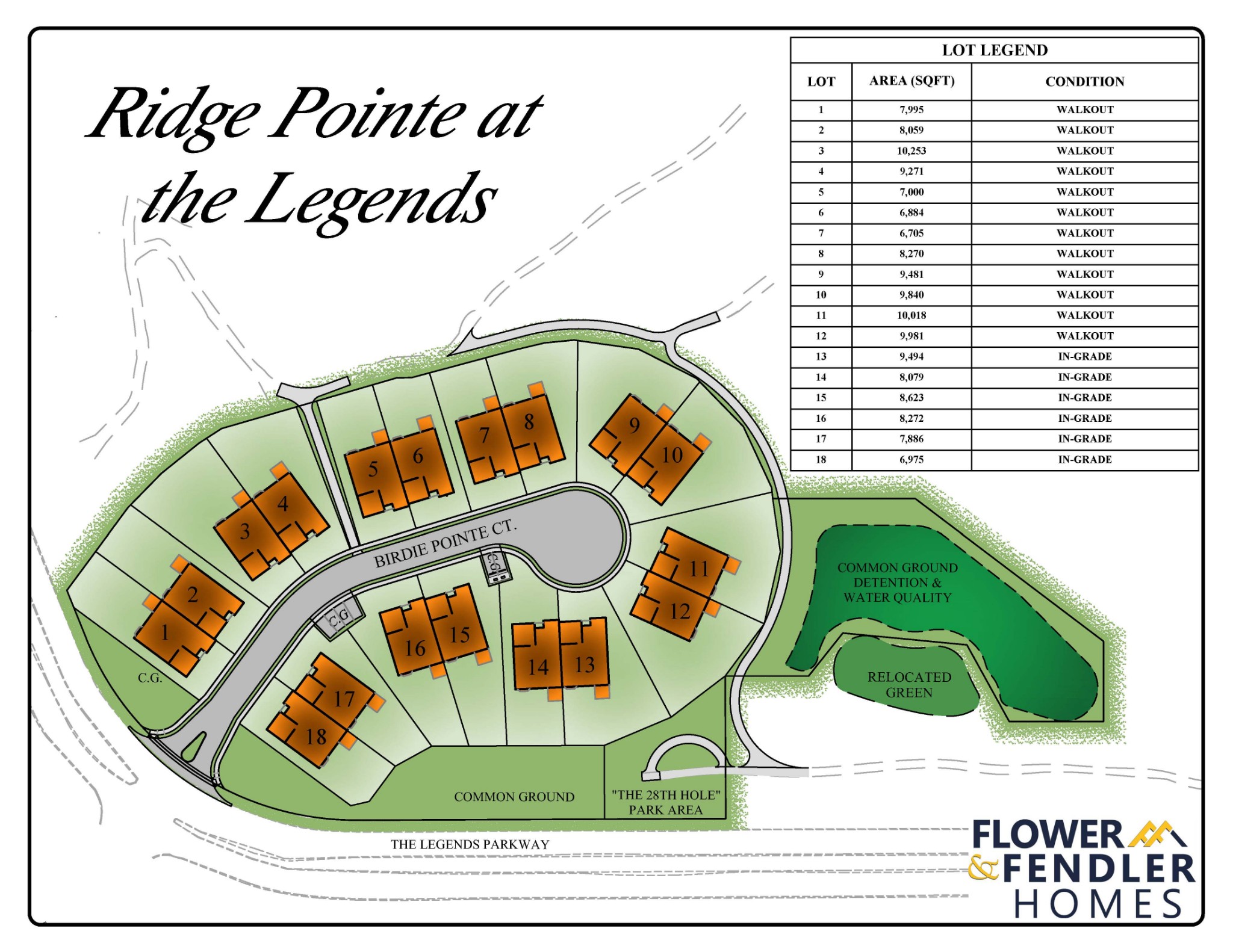 Ridge Pointe | St. Louis New Homes | Flower & Fendler Homes