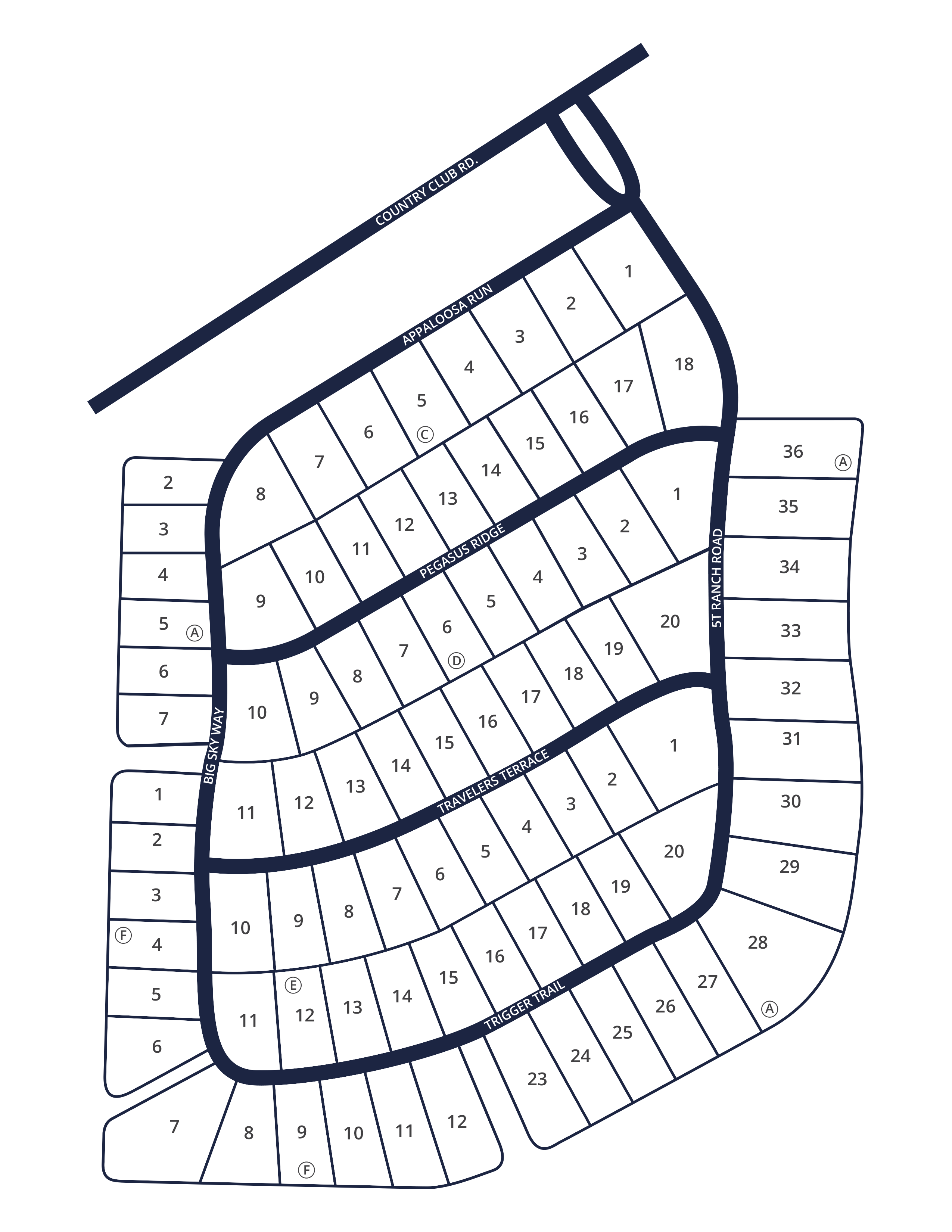 5T Ranch | Argyle New Homes | Our Country Homes