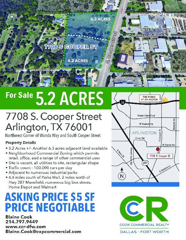 Cooper Land