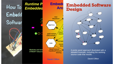 Embedded Software Development Skills