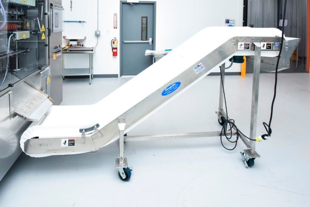 **SOLD** MJK0621 Fast Pack Winpak W-18 Pouching Machine With Tooling ...