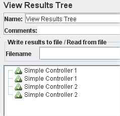 JMeter Module Controller | Jmeter