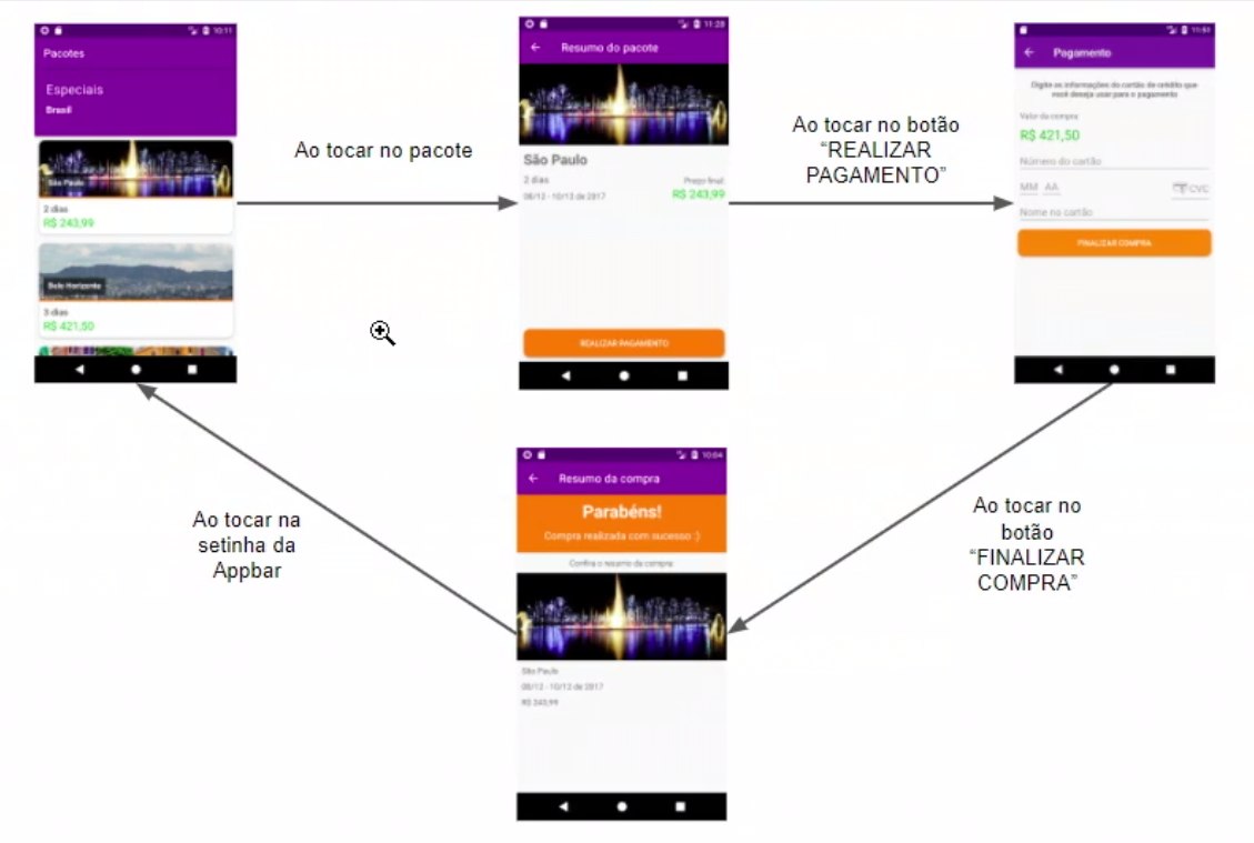 Layouts Android parte 2: boas práticas para criação de telas | Alura ...