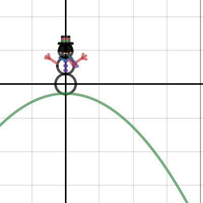 Desmos Snowman