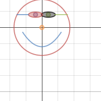 Desmos Faces - Mr. Newman's Class Website