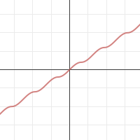 Squiggly Line Staircase Function