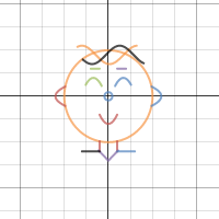 Desmos Faces - Mr. Newman's Class Website
