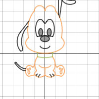 Project 1 - Graphing Functions