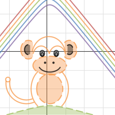 Desmos | Staff Picks: Creative Art