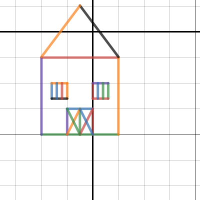 Desmos | Beautiful, Free Math