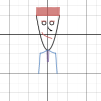 Desmos Faces - Mr. Newman's Class Website