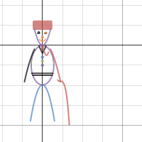 Desmos Faces - Mr. Newman's Class Website