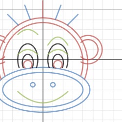 monkey conic