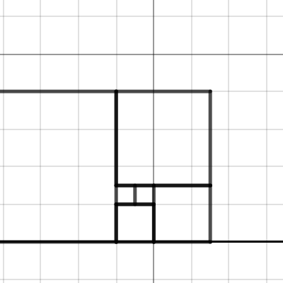 Math IA - Golden Ratio Squares