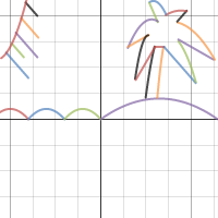 Reiss Nguyen's Palm Tree Equations